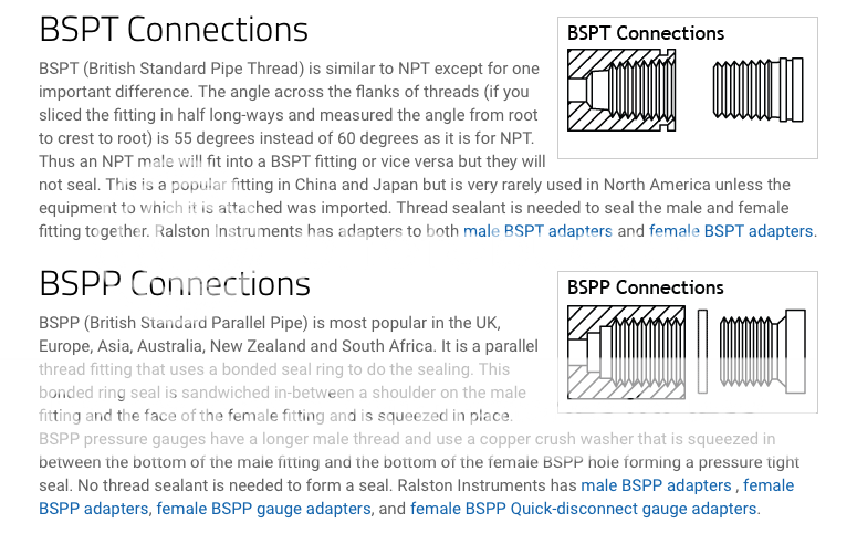 Know your fittings... For safety sake! BSPP vs NPT vs BSPT - Airgun Nation